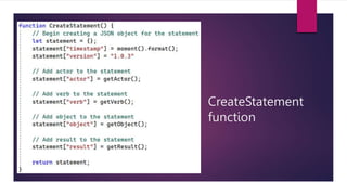 Sending xAPI Statements from HTML.pptx