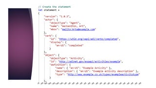 Sending xAPI Statements from HTML.pptx