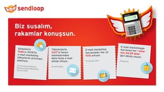 Sendloop Nedir? | PPT
