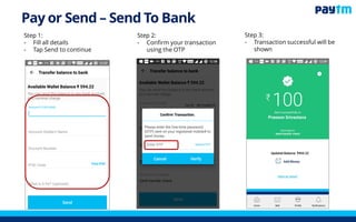 Send money to bank | PDF