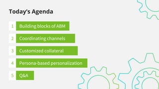 How to run a multi-channel ABM campaign | Sendoso & RollWorks | PPT