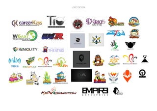 CV & Portfolios | PPT