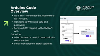 Send SMS with Arduino UNO R4 via Internet | PPT