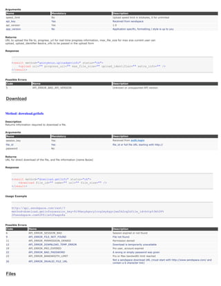 Sendspace Api Guide | PDF | Computing | Technology & Computing