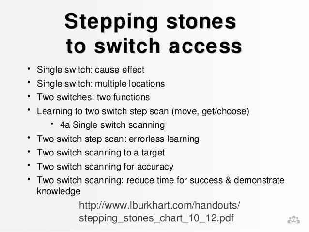 Developing Switch Skills With Apps And Software