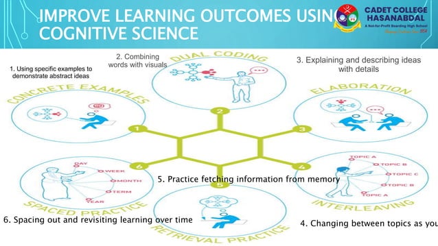 Seneca Learning Presentation.pptx
