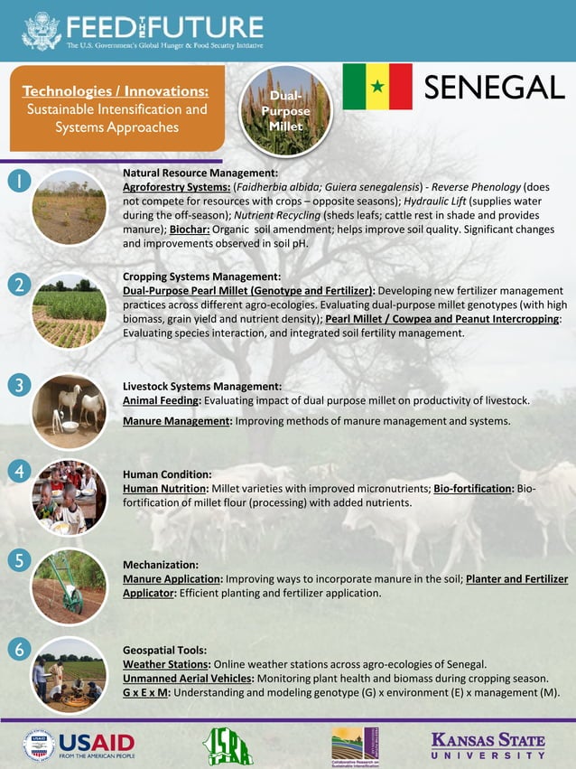 The Feed the Future Sustainable Intensification Innovation Lab ...