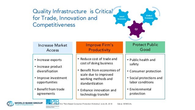 The Role of National Quality Infrastructure in Promoting Risk-Based S…