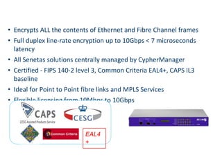 Senetas fibre optic connections are secure - right | PPT