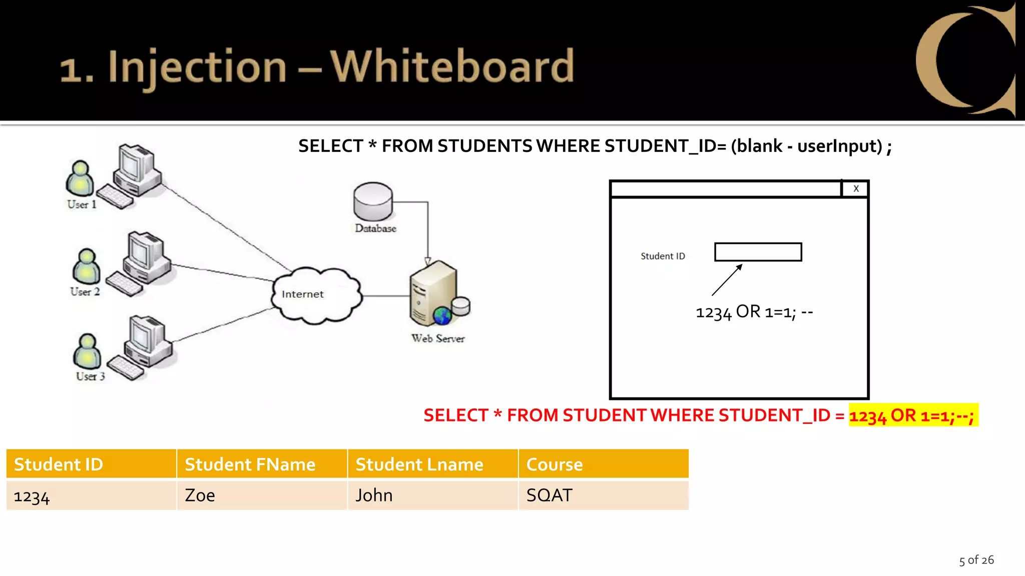 SENG8060_Lesson03_WebApps (1) (1).pptx