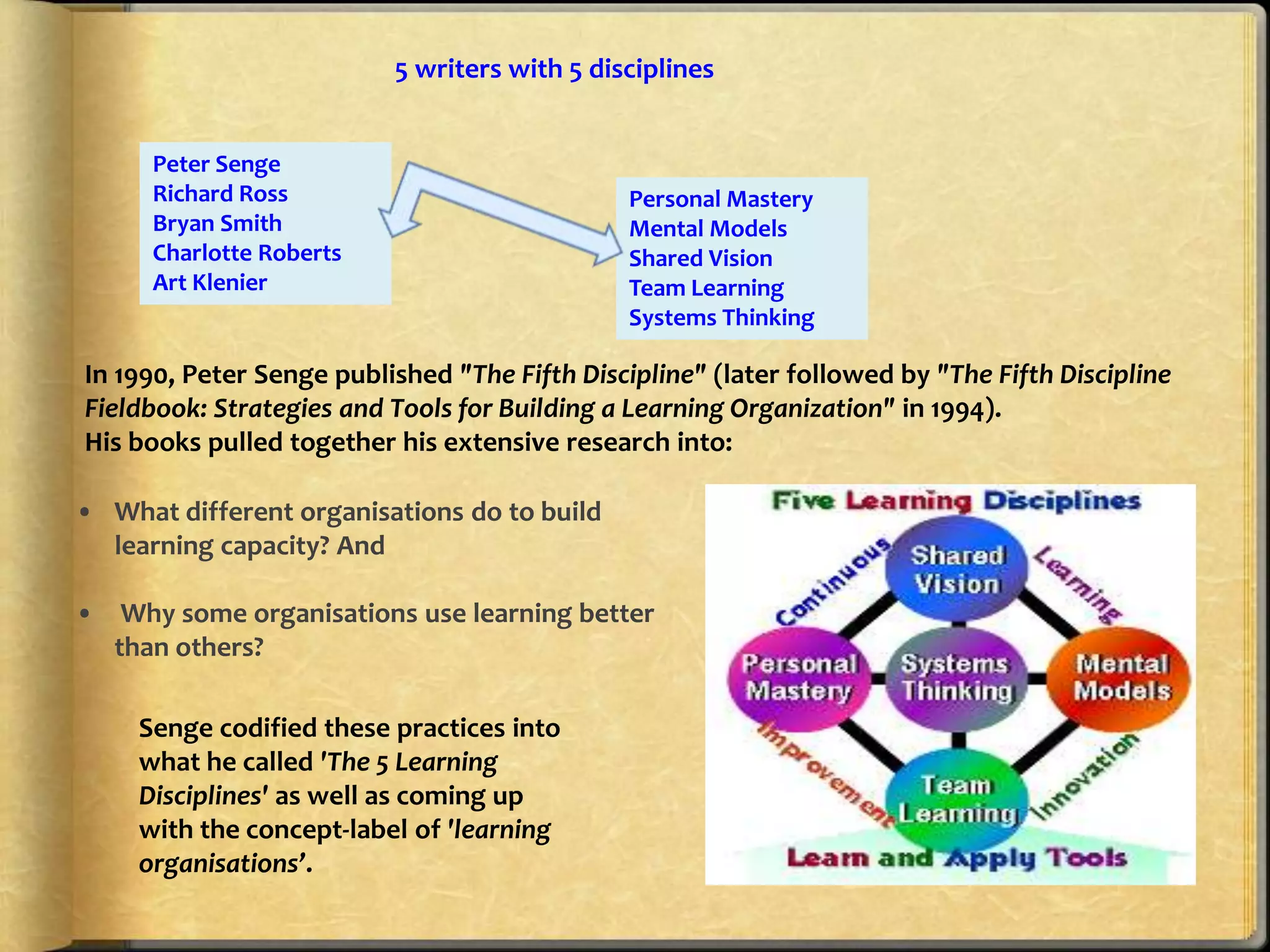 Senge fifth discipline | PPTX