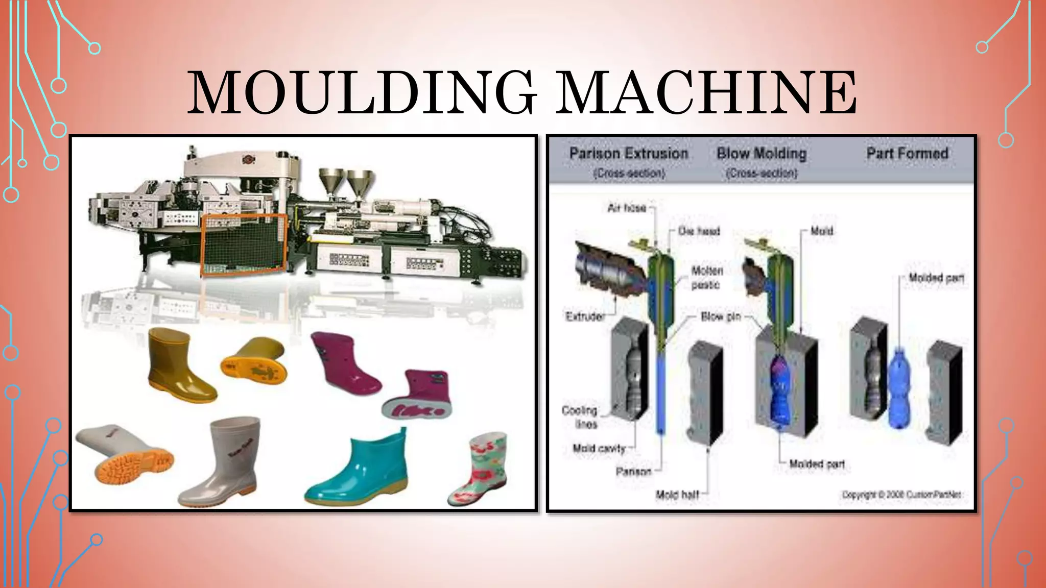 MENGENDALIKAN KEROSAKAN MESIN “CONDUCT MACHINE BREAKDOWN” | PPTX