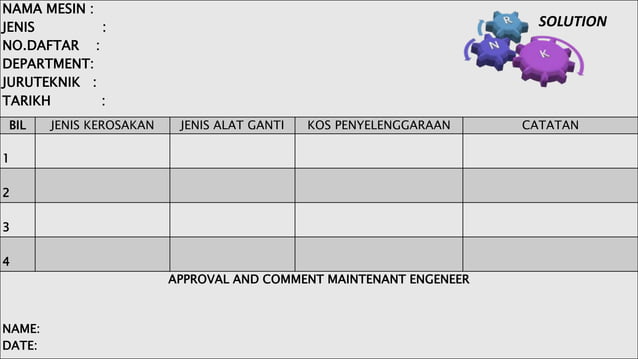 MENGENDALIKAN KEROSAKAN MESIN “CONDUCT MACHINE BREAKDOWN” | PPTX