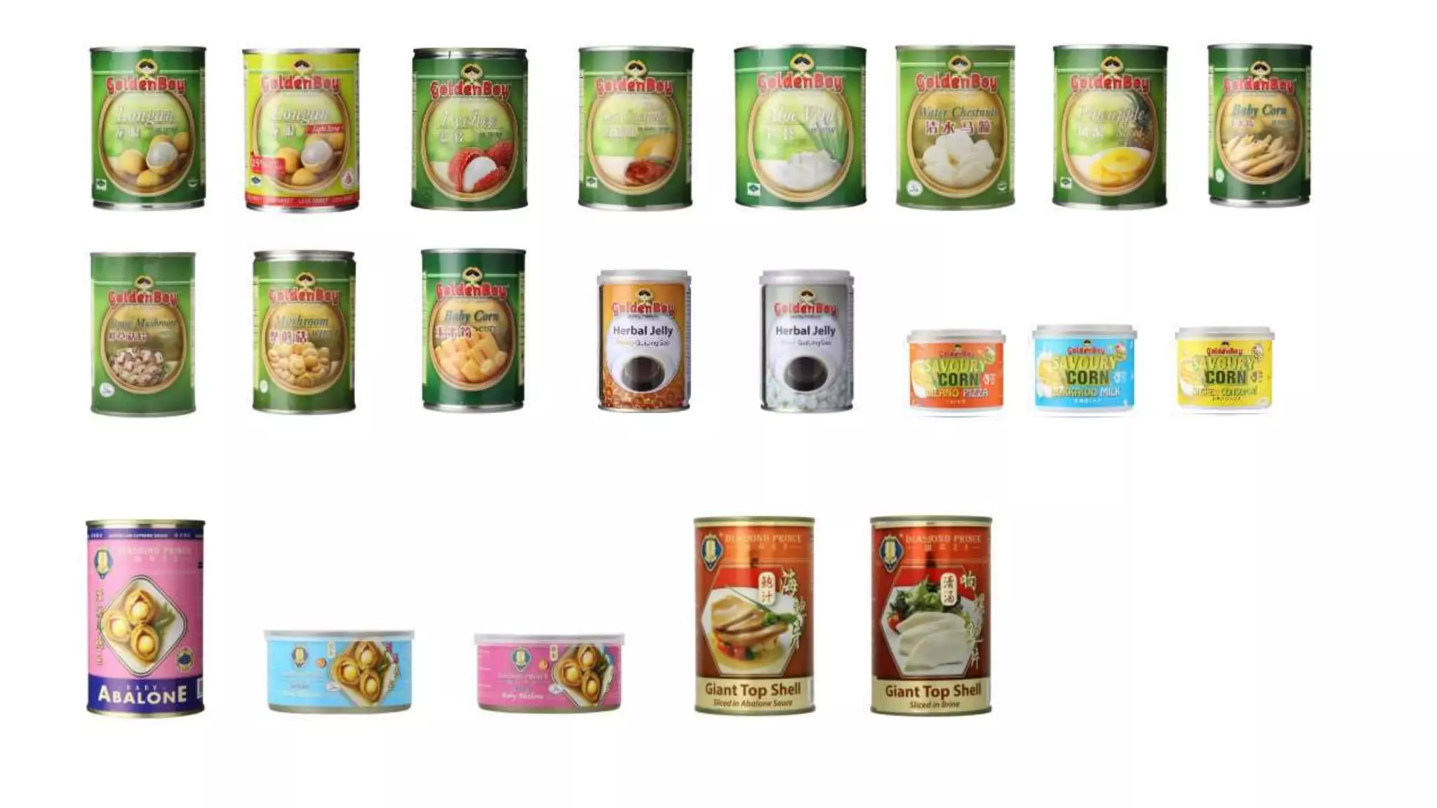 Seng hong changes | PPT