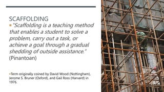 Scaffolding for Success with Dual Enrollment | PPTX