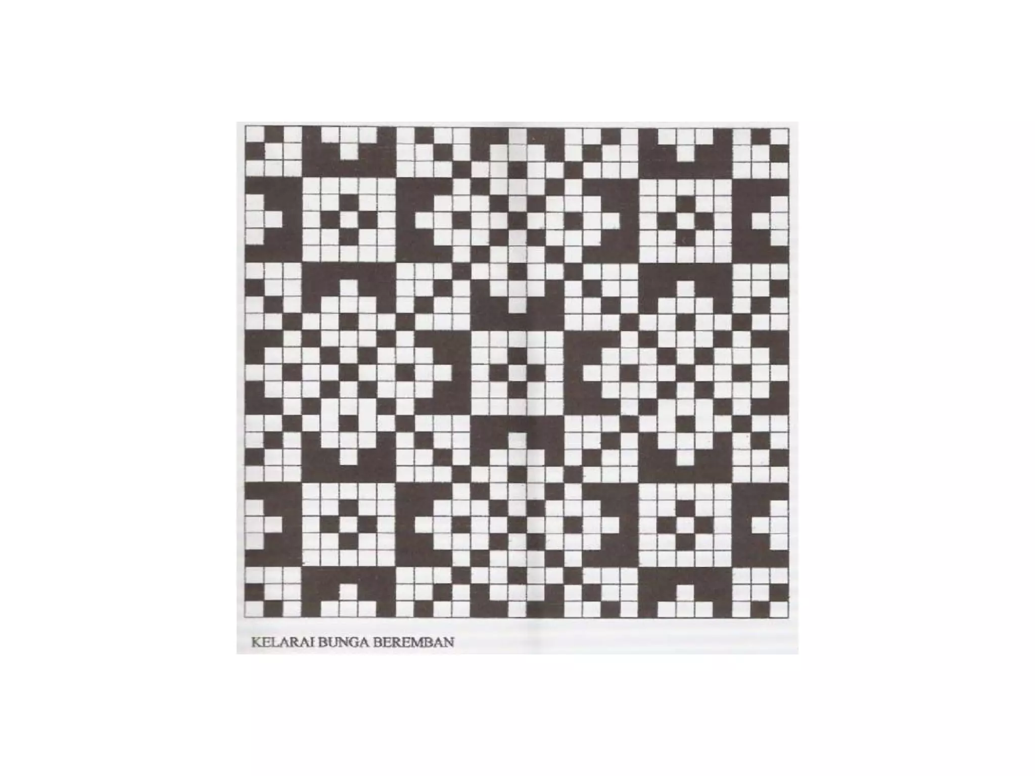 Seni anyaman tikar mengkuang | PPTX