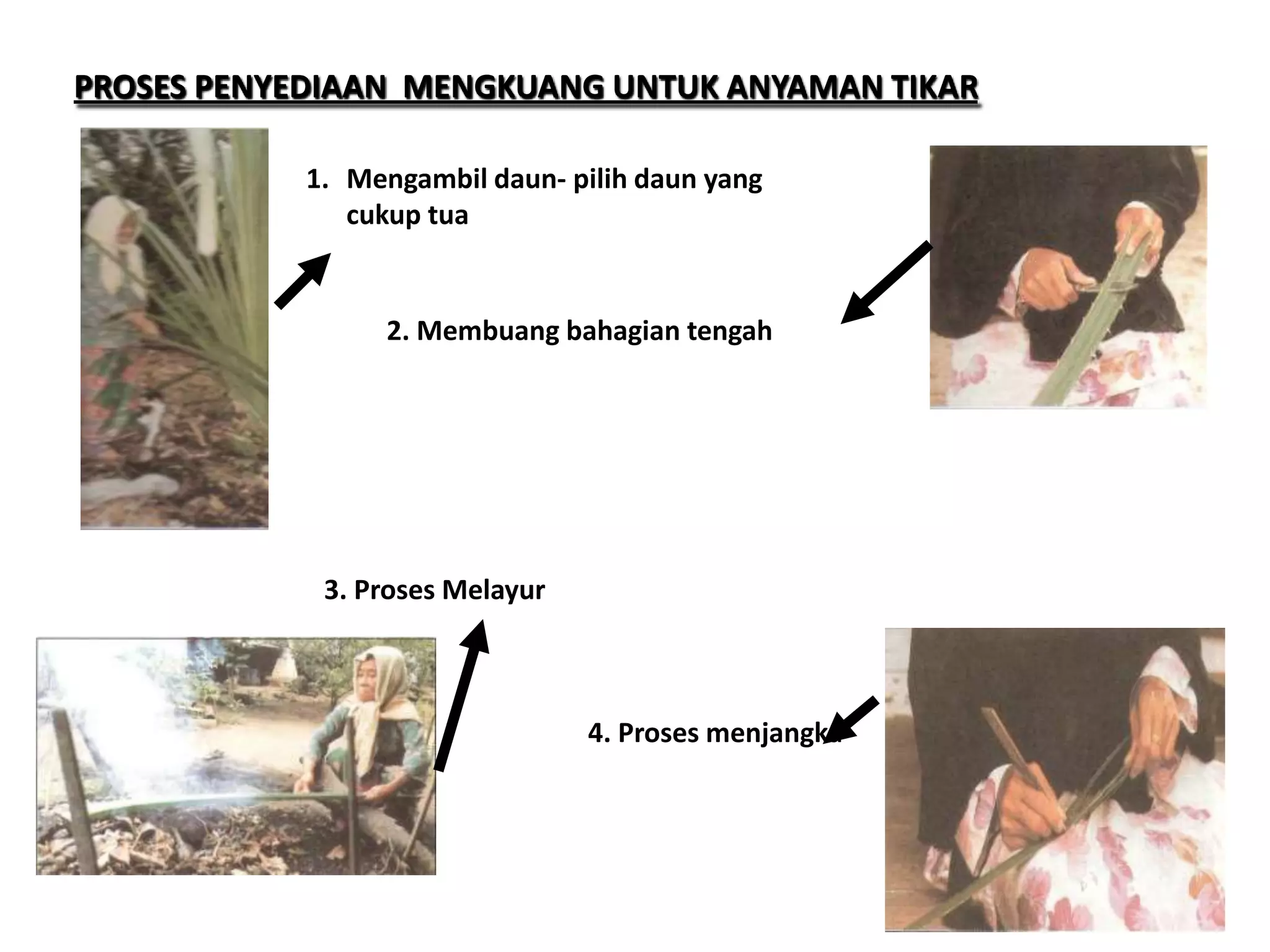 Seni anyaman tikar mengkuang | PPTX