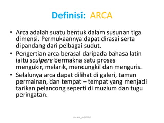 Seni Arca Ting 2 | PPSX