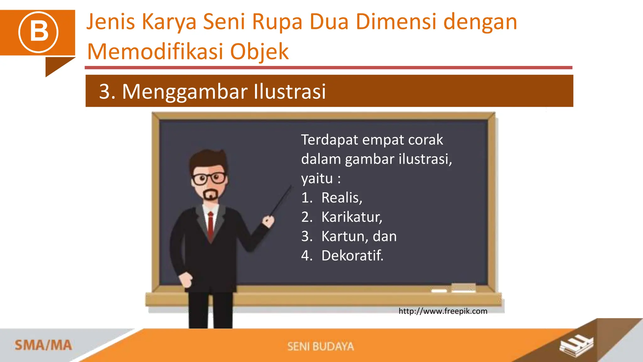 Seni Budaya Kelas 11 BAB 1 Jenis-jenis Seni Rupa.pptx