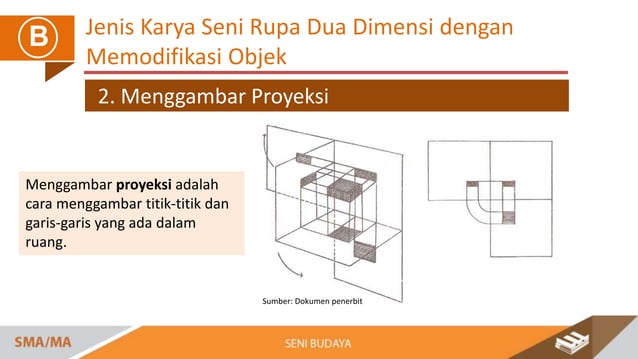 Seni Budaya Kelas 11 BAB 1 Jenis-jenis Seni Rupa.pptx