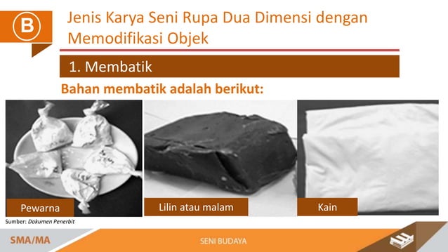 Seni Budaya Kelas 11 BAB 1 Jenis-jenis Seni Rupa.pptx