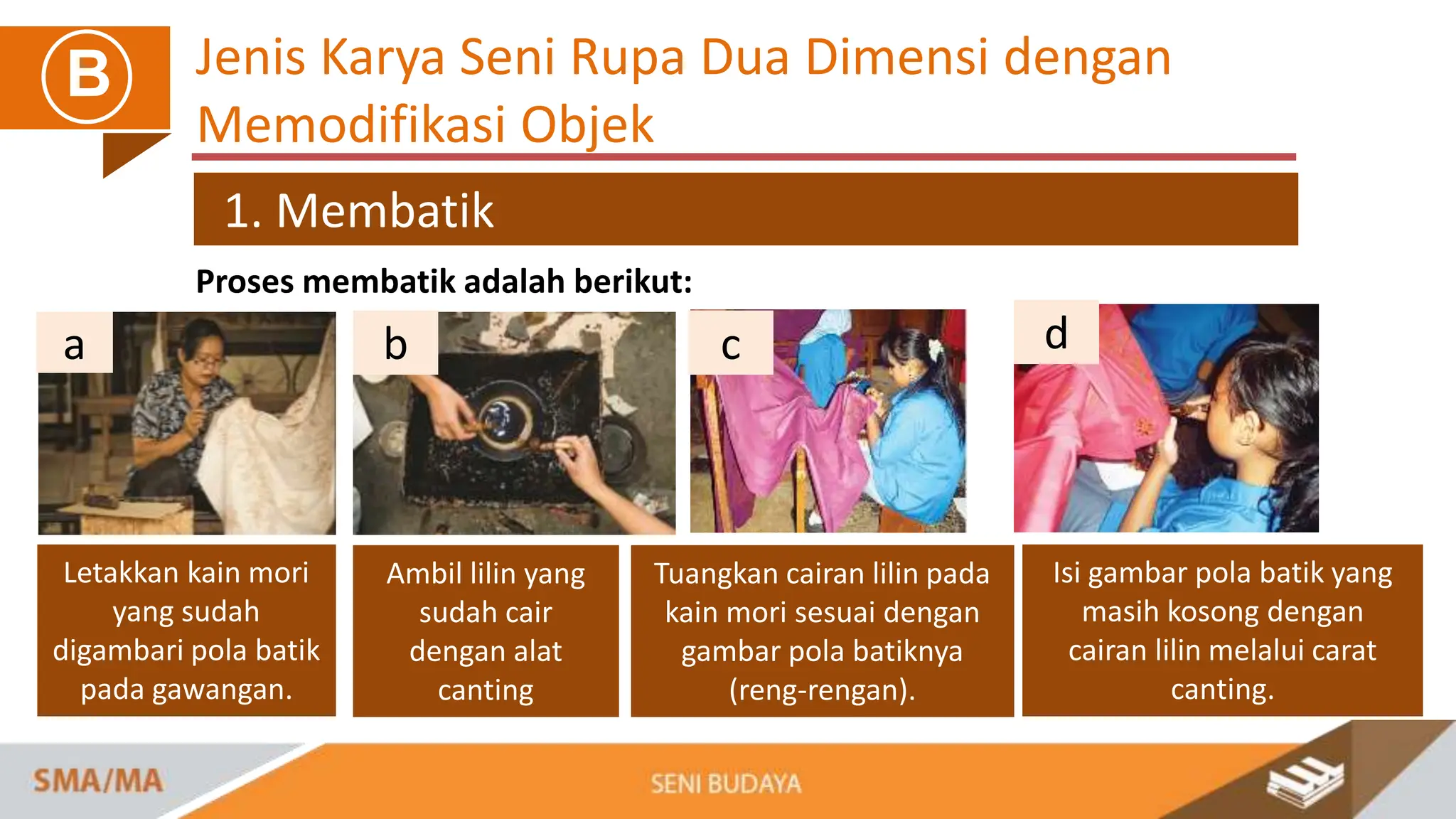 Seni Budaya Kelas 11 BAB 1 Jenis-jenis Seni Rupa.pptx
