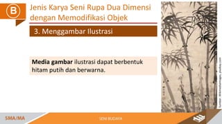 Seni Budaya Kelas 11 BAB 1 Jenis-jenis Seni Rupa.pptx