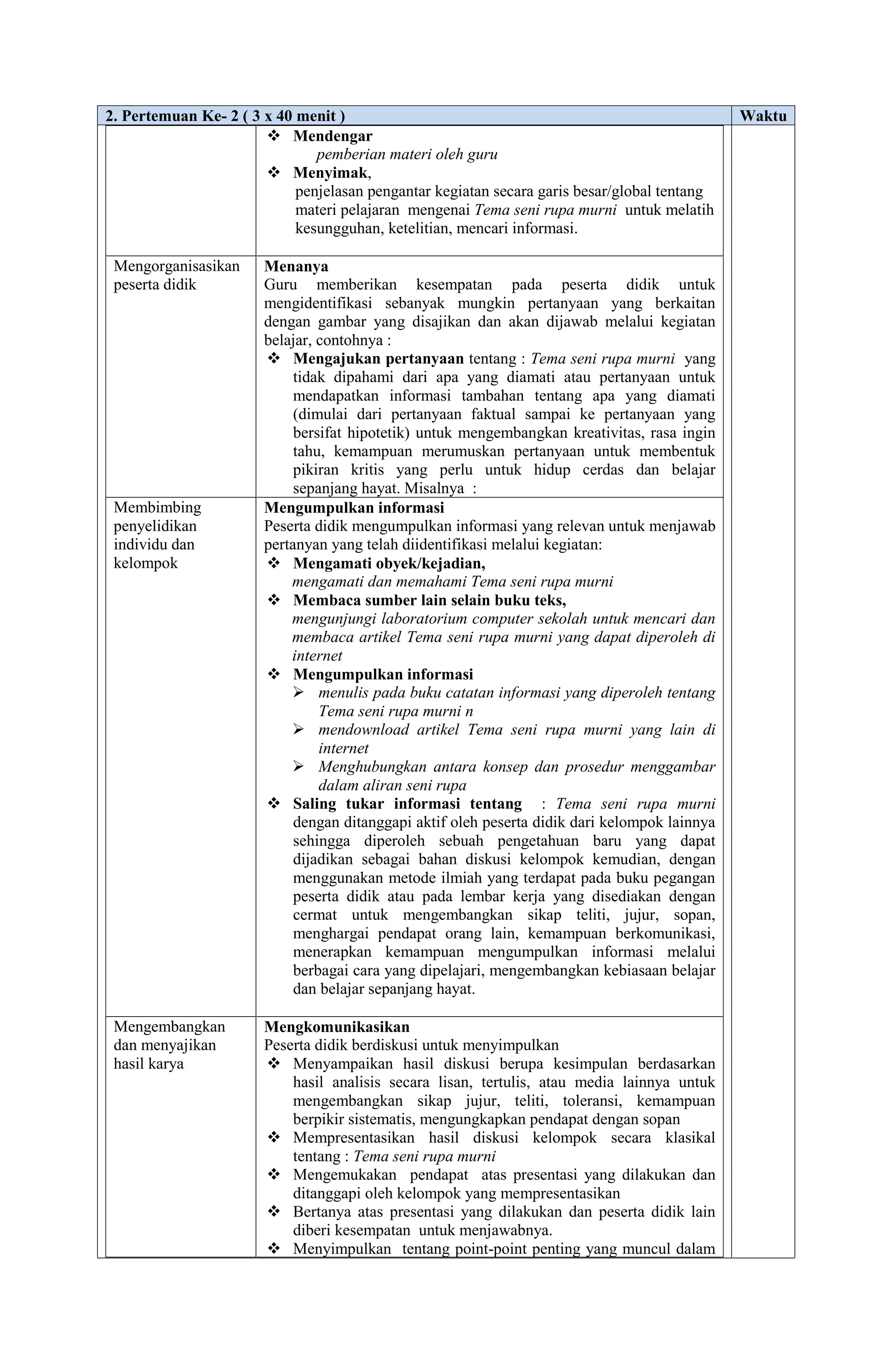 RPP SMP Seni Budaya Kelas IX | PDF