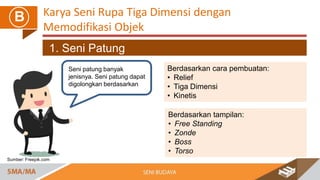 Seni Budaya SMA XI K13N BAB 2 (13s) fix.pptx