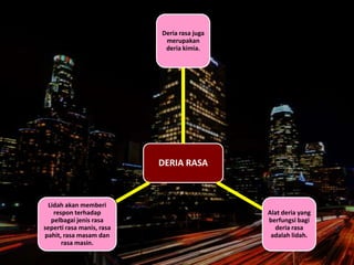 Seni dan deria | PPT