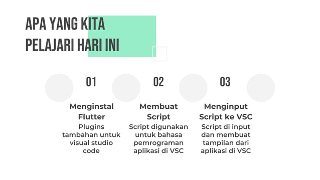 Seni Digitaliasi Al-Quran (VSC Praktek Sederhana).pptx