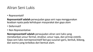 Materi SENI LUKIS kelas 9 kurikulum 2013 | PPTX