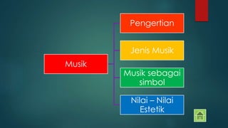 Jenis / Genre Musik | PPTX