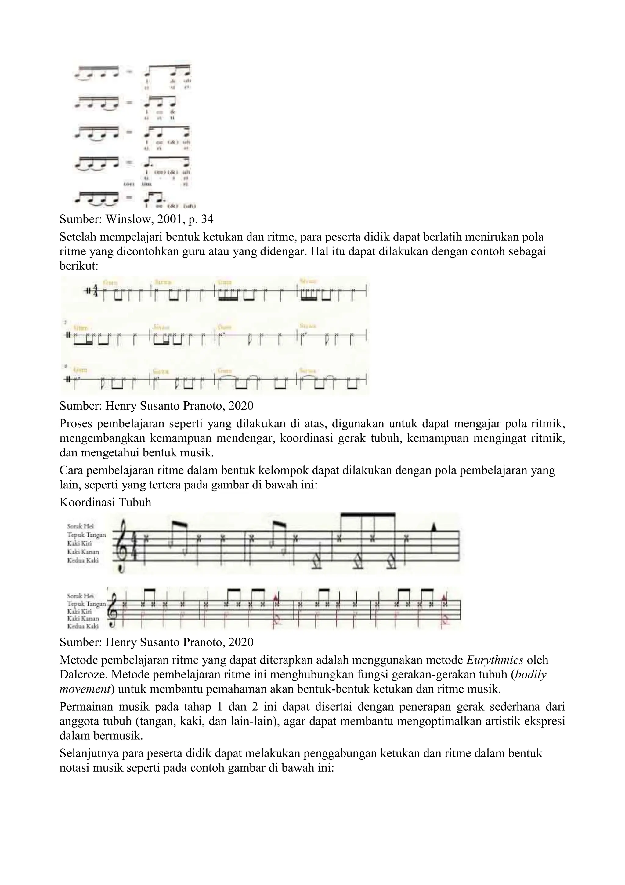 Seni Musik Unit 1 - Eksplorasi Bunyi dalam Musik.docx