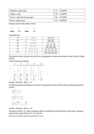 Seni Musik Unit 1 - Eksplorasi Bunyi dalam Musik.docx