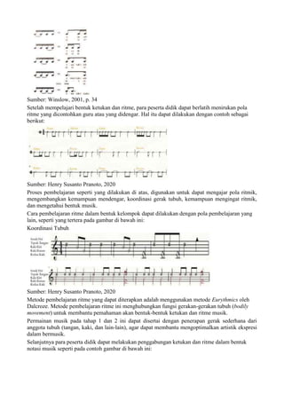 Seni Musik Unit 1 - Eksplorasi Bunyi dalam Musik.docx