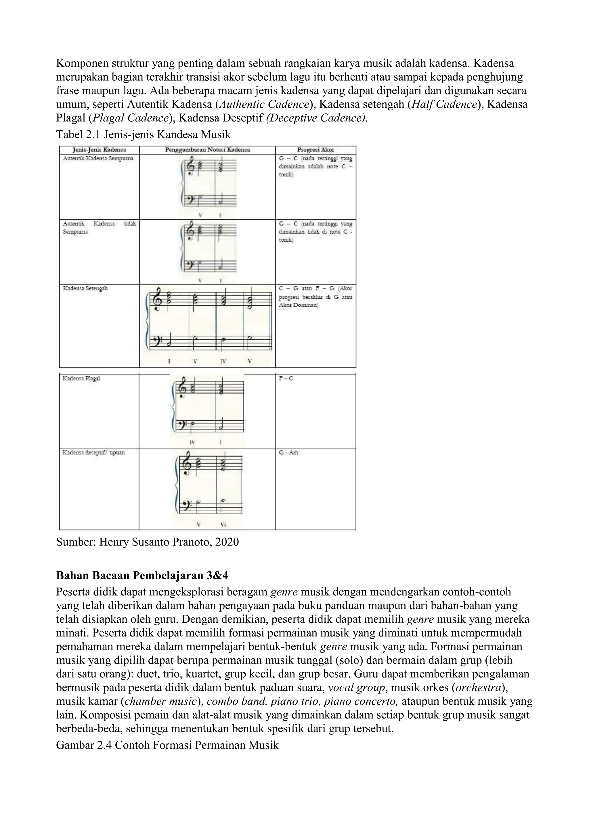 Seni Musik Unit 2 - Eksplorasi Bentuk Struktur dan Genre Musik.docx
