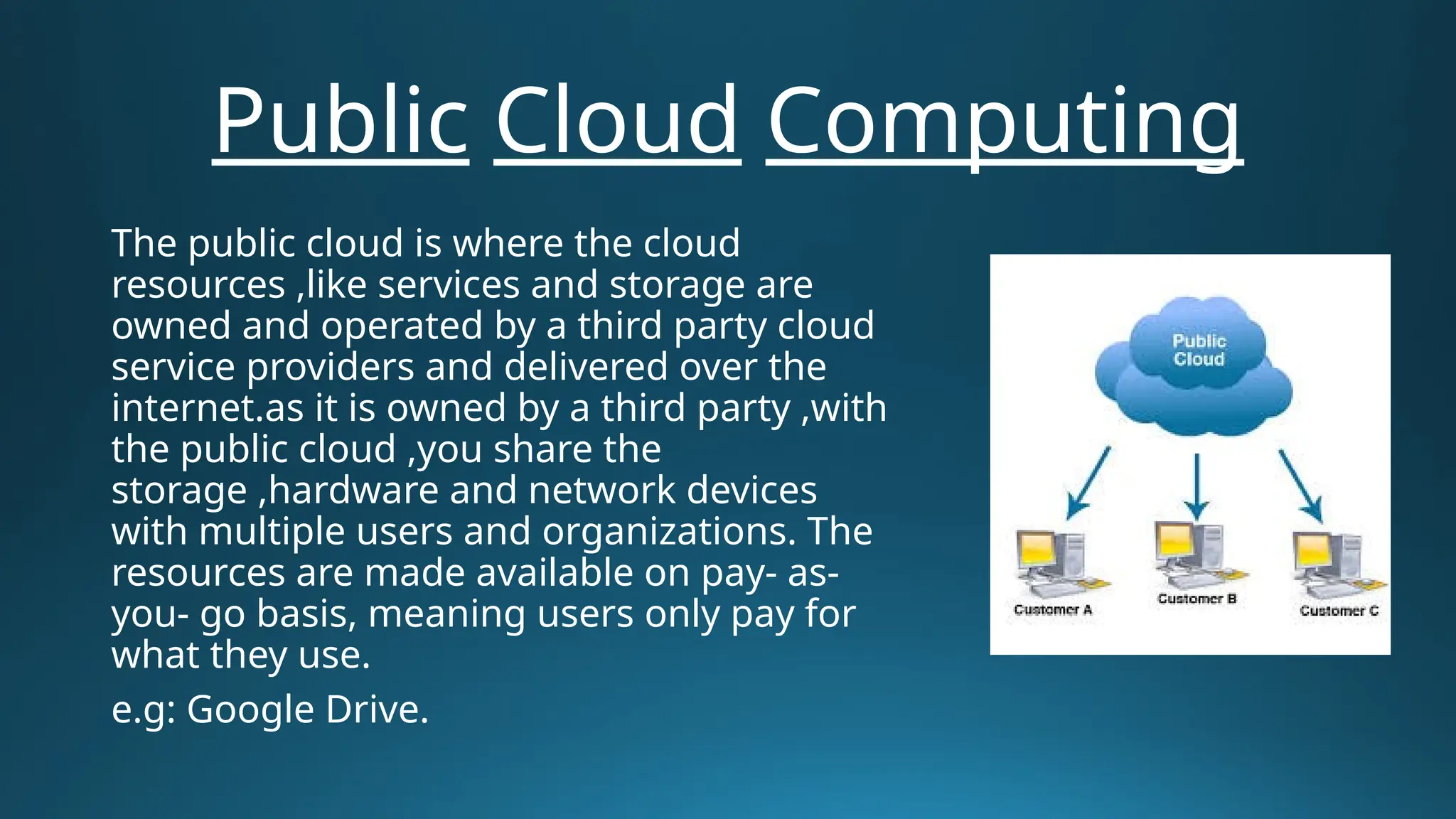 seninar presentation cloud computing.pptx