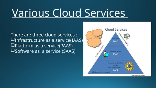 seninar presentation cloud computing.pptx