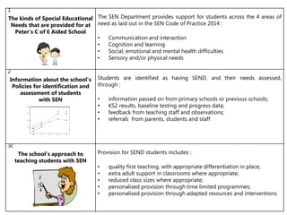 SEN information report Janury 2019 | PPT