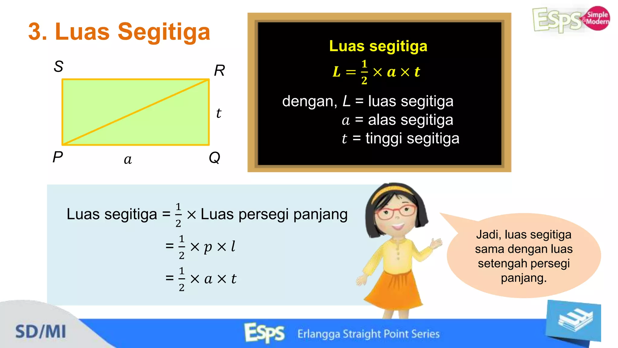 Senin matematika keliling dan luas bangun datar | PPTX