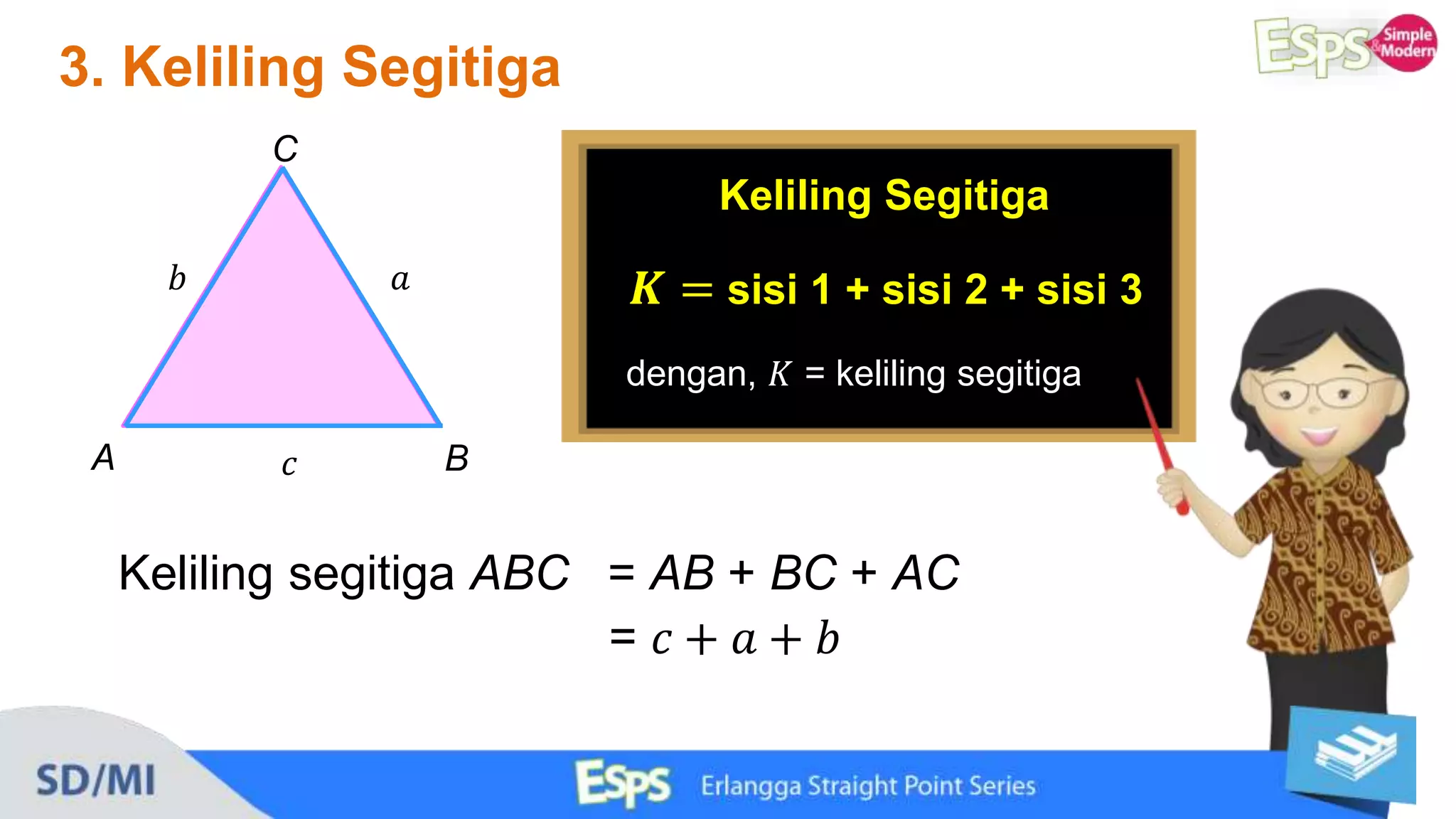 Senin matematika keliling dan luas bangun datar | PPTX