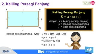 Senin matematika keliling dan luas bangun datar | PPTX