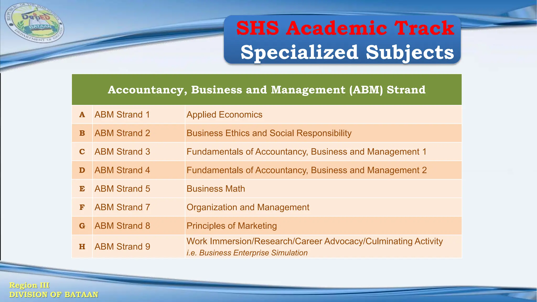 SENIOR HIGH SCHOOL.pptx strands track and other basic i formation | PPTX