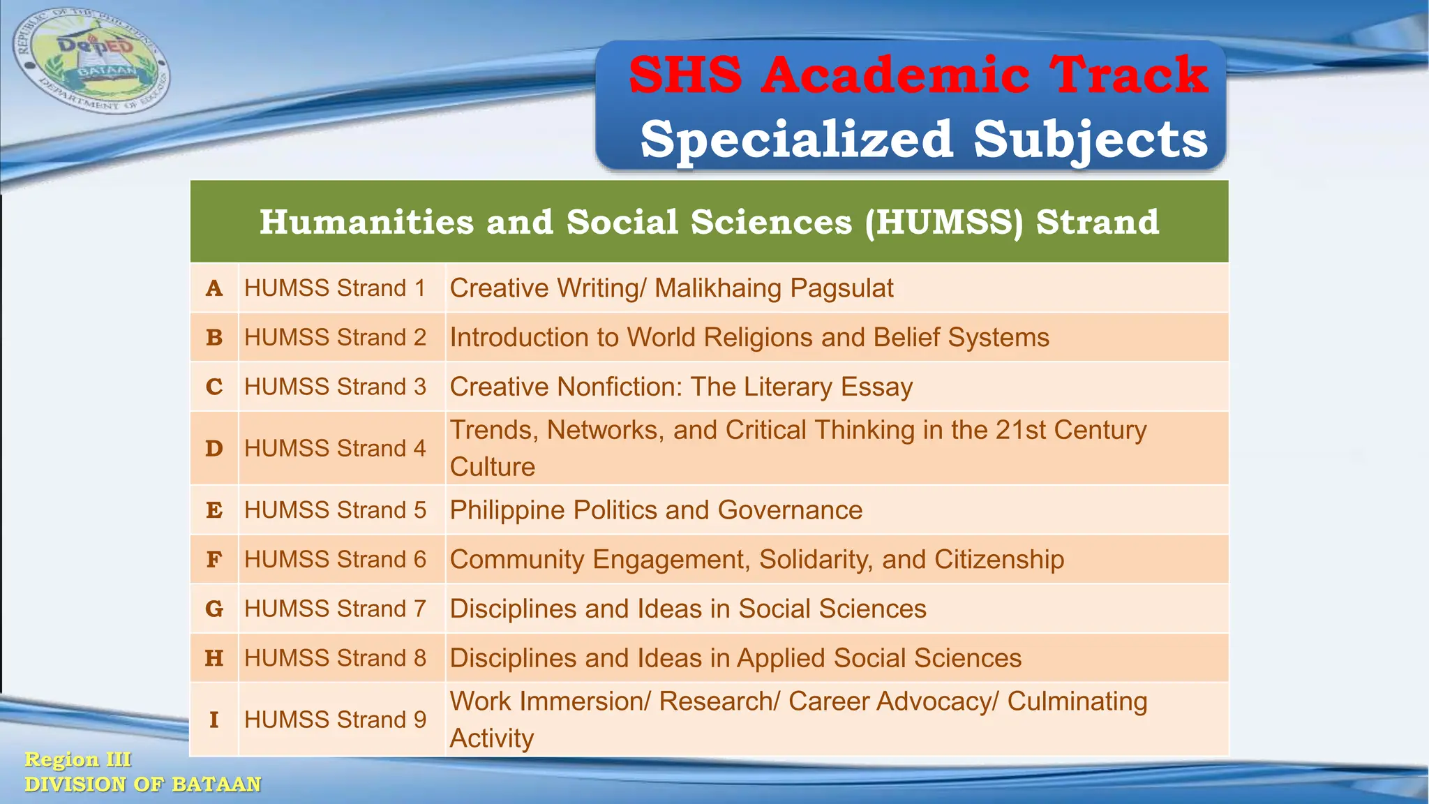 SENIOR HIGH SCHOOL.pptx strands track and other basic i formation | PPTX