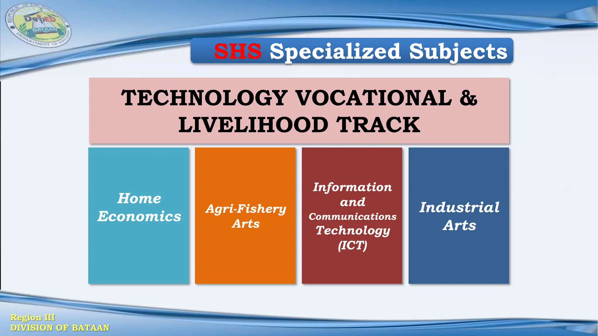 SENIOR HIGH SCHOOL.pptx strands track and other basic i formation | PPTX