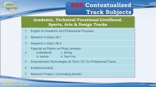 SENIOR HIGH SCHOOL.pptx strands track and other basic i formation | PPTX