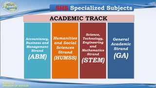 SENIOR HIGH SCHOOL.pptx strands track and other basic i formation | PPTX