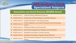 SENIOR HIGH SCHOOL.pptx strands track and other basic i formation | PPTX