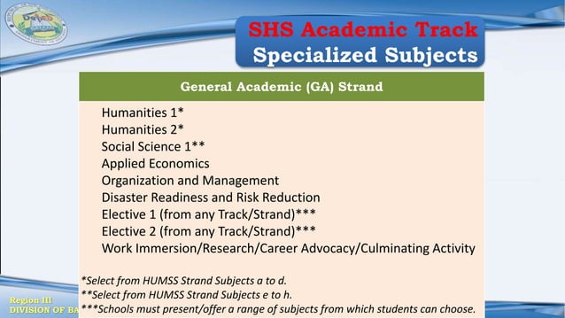 SENIOR HIGH SCHOOL.pptx strands track and other basic i formation | PPTX